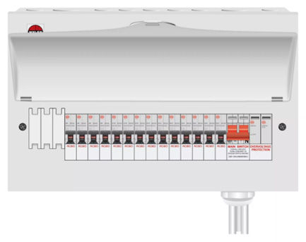 Surge Protective Devices (SPDs)
